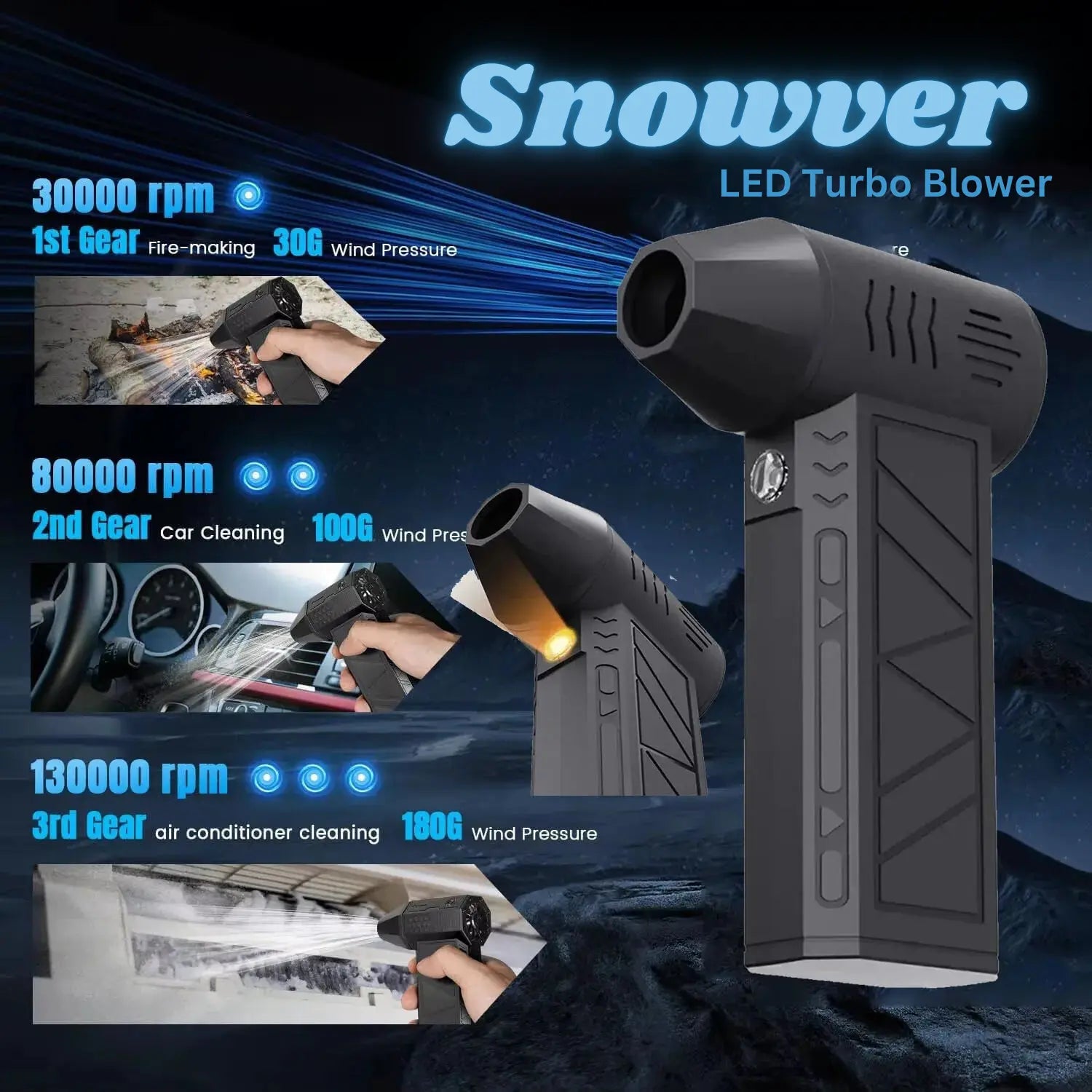 Snowver™ LED Turbo Blower – Brixstr